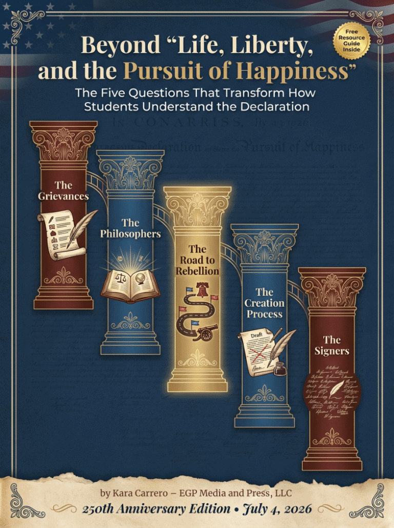 Declaration of Independence 250th Anniversary: 5 Pillars Teaching Guide ...