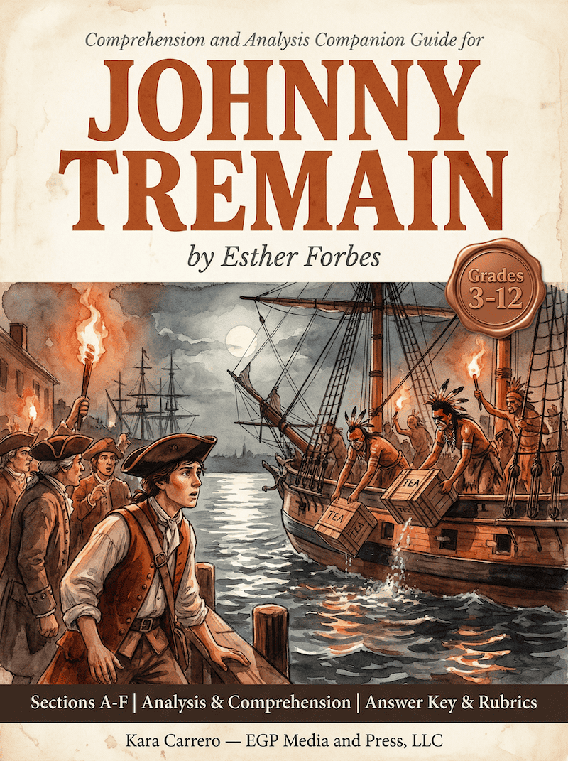 Johnny Tremain by Esther Forbes Full Novel Study: Comprehension ...
