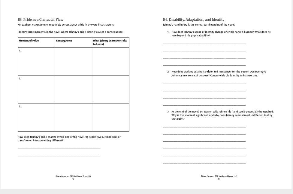 Johnny Tremain by Esther Forbes Full Novel Study: Comprehension ...