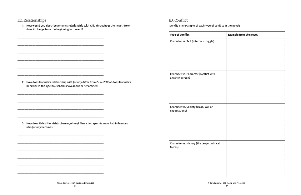 Johnny Tremain by Esther Forbes Full Novel Study: Comprehension ...